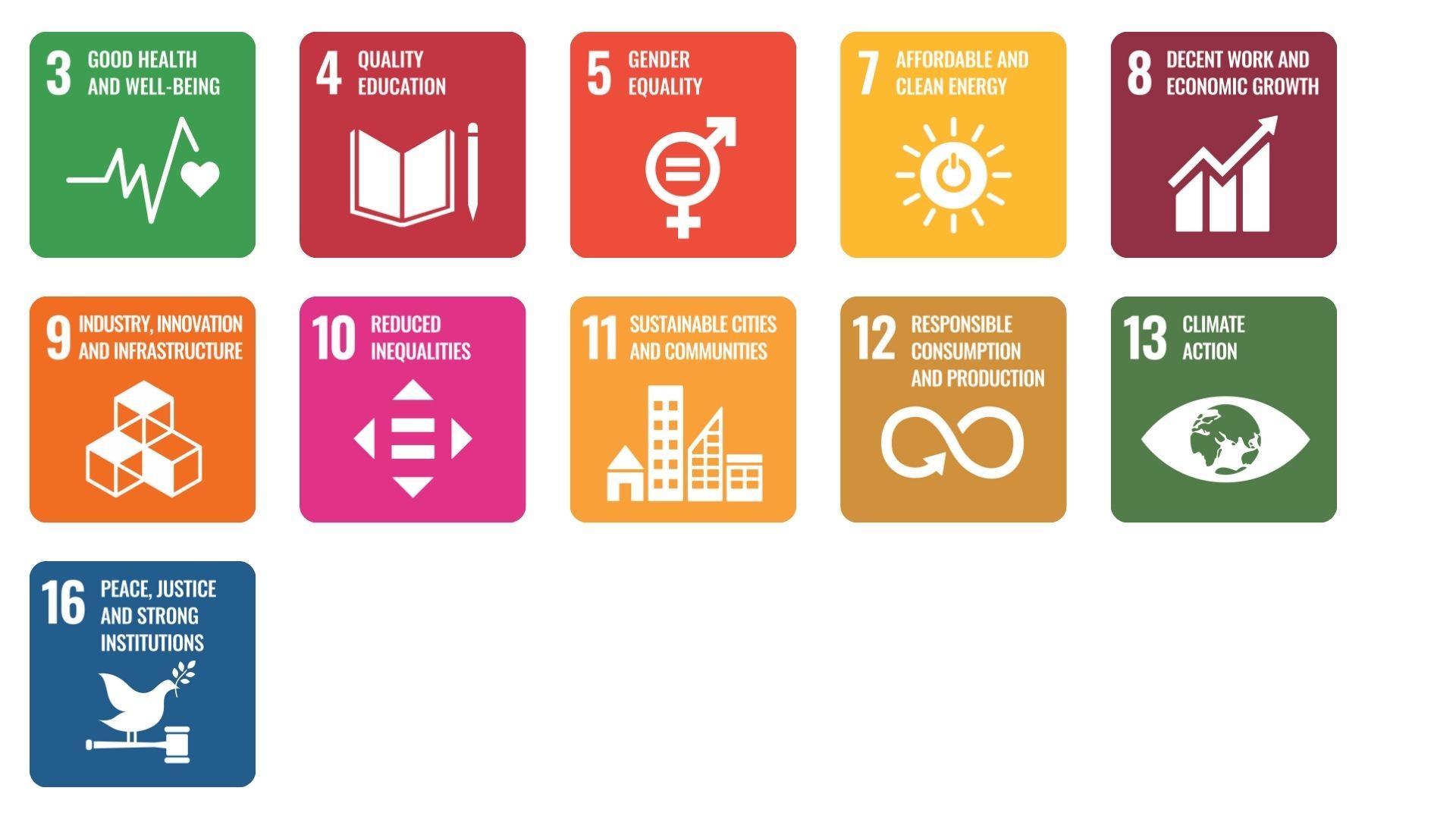 Sustainable Development Goals (SDG) | Rejlers